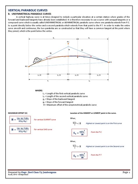 Design And Analysis Of An Unsymmetrical Parabolic Highway Curve Pdf Tangent Slope
