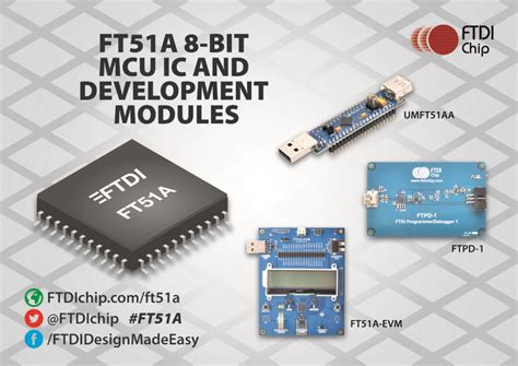 FTDI Enriches Bit FT A MCU With Comprehensive Ecosystem