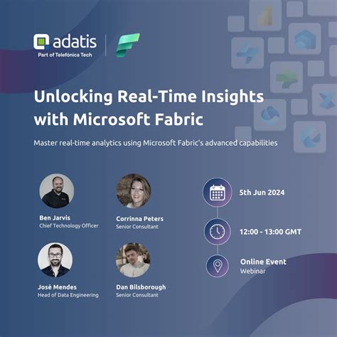 Adatis On Linkedin Webinar Unlocking Real Time Insights With