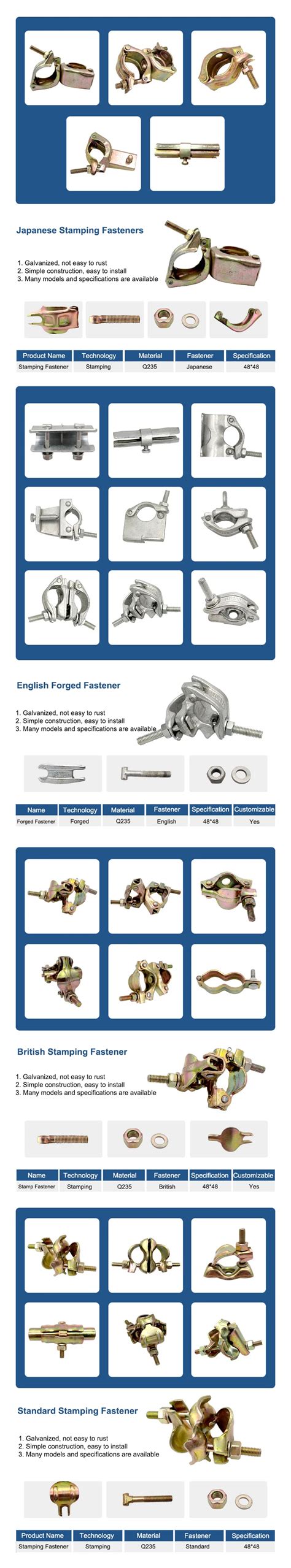 Scaffolding Connector Scaffolding Clip Beam Pipe Clamp Connector Fastener Pressed Scaffolding