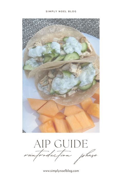 Aip Diet Series Week 12 Reintroduction Phase Gluten Free Nomad