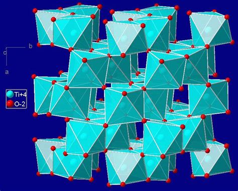 如果矿物会说话—板钛矿 知乎