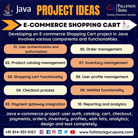 Project Ideas Of Java Development Ajinkya Shinde Posted On The Topic Linkedin