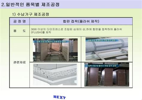 가구제조공정 개론 Biu Shopping Screenshot