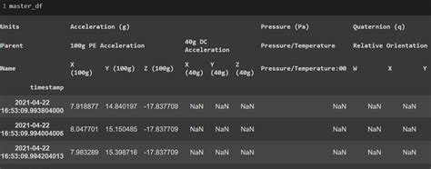 function to extract all data · issue 36 · midetechnology endaq python