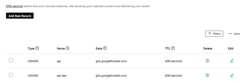 Dns Google Cloud Run Domain Mapping And Custom Domains Google Cloud Load Balancing Can It Have