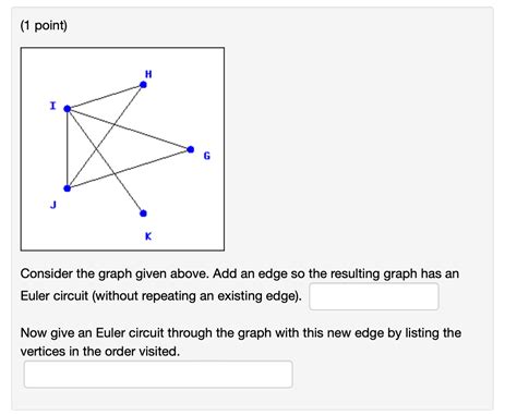 Solved Point Consider The Graph Given Above Add An Edge Chegg