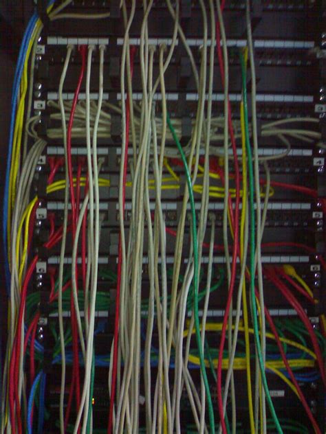 Troubleshooting Network And Sql Server Connectivity At The Command Line