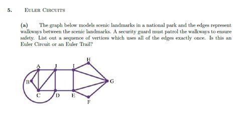 Solved 5 EULER CIRCUITS A The Graph Below Models Scenic Chegg