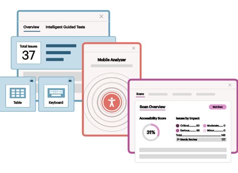 Axe Platform Full Suite Of Accessibility Testing Tools