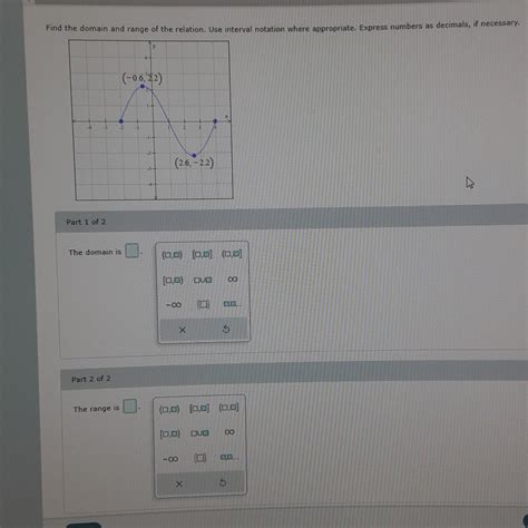 Solved Find the domain and range of the relation. Use | Chegg.com