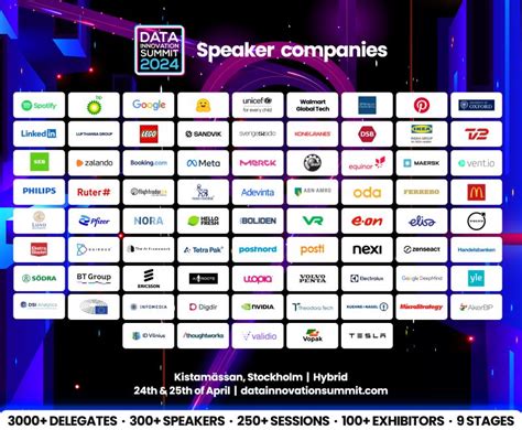 data innovation summit on linkedin generativeai llm appliedai