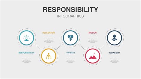 Premium Vector Responsibility Delegation Honesty Mission Reliability