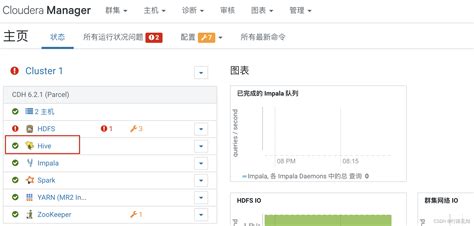 chd6 2 1集群 hive开启iceberg chd修改编译hive csdn博客