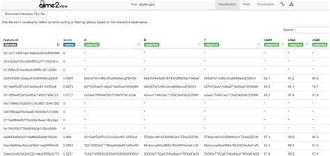 qiime 2教程 17鉴定和过滤嵌合体q2 vsearch 2023 5 csdn博客