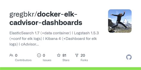 Github Gregbkrdocker Elk Cadvisor Dashboards Elasticsearch 17