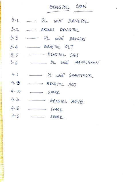 Garbage From Adobe Scan Pdf