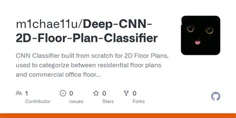 Github M1chae11udeep Cnn 2d Floor Plan Classifier Cnn Classifier Built From Scratch For 2d