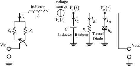 Figure 2 From Fuzzy H∞ Control Of Discrete Time Nonlinear Markov Jump Systems Via A Novel Hybrid