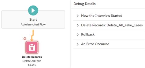 Flow How To Debug A Flow And Understand Error Messages