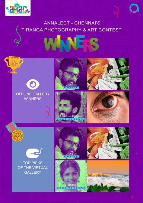 Vignesh Sugavaneswaran On Linkedin Beingannalectual Annalectindia