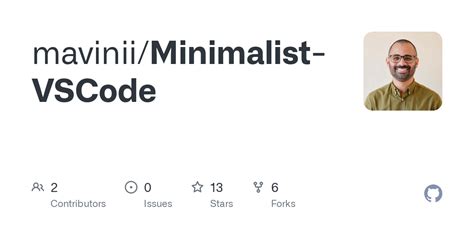 Github Mavinii Minimalist Vscode