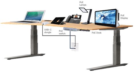 Cisco UPOE The Catalyst For Expanded IT OT Convergence White Paper Cisco