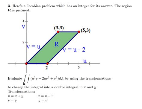 integration jacobian of the transformation problem multivariable