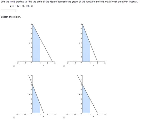 solved use the limit process to fine the area of the region