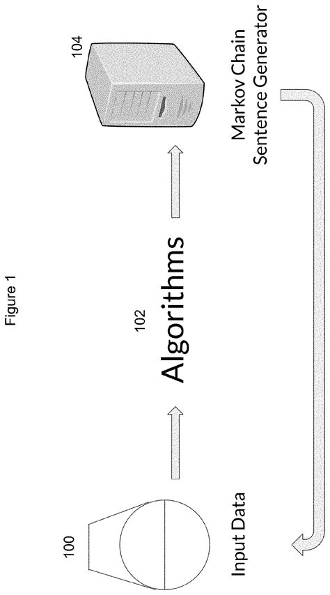 Novel Approach Using For Generating Diagnoses Using Natural Language Processing Algorithms For