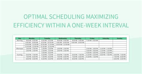 Optimal Scheduling Maximizing Efficiency Within A One Week Interval