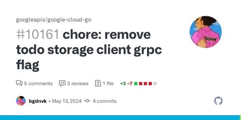 Bogdan Novykov On Linkedin Chore Remove Todo Storage Client Grpc Flag By Bgdnvk · Pull Request