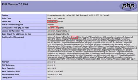 Installation Eines Raspberry Pi Als Php Webserver Mit Mysql And Ftp