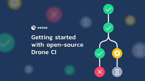getting started with open source drone ci by alex barashkov pixel