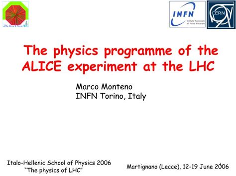 PPT The Physics Programme Of The ALICE Experiment At The LHC PowerPoint Presentation ID
