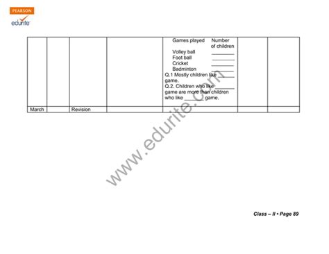 Class 2 Cbse Maths Syllabus Pdf Chemistry Science