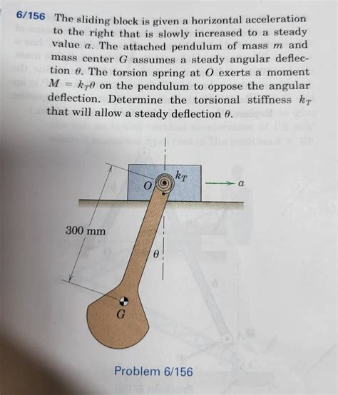 Solved The Sliding Block Is Given A Horizontal Chegg