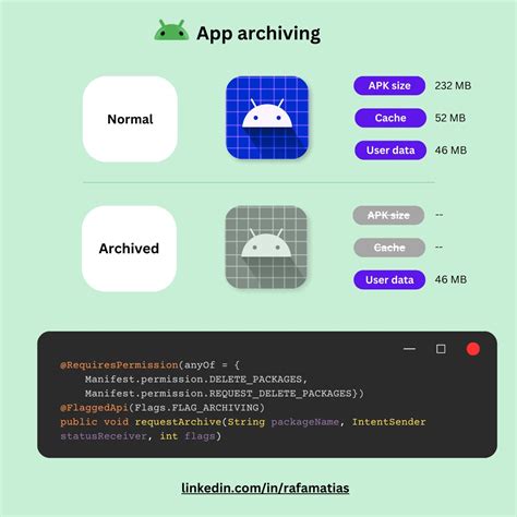 Tamzid Israk Adol On Linkedin Kotlin Androiddevelopment Success Android