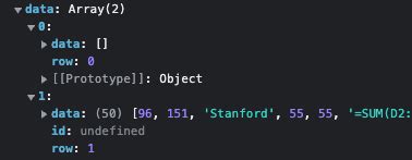 Undo Deleting Row Gives An Extra Empty Row In Arguments Issue Jspreadsheet Pro GitHub
