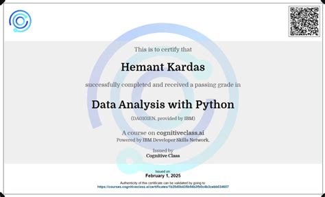 Hemant Kardas On Linkedin Dataanalytics Python Learningjourney Ibm