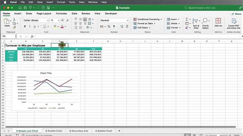 19 2 Excel Chart Elements Youtube
