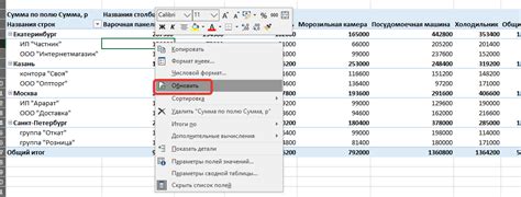 Сложная сводная таблица в Excel как сделать информатизация