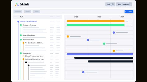 Alice Uses Ai To Optimise P6 Schedules Aec Magazine