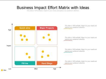 Impact Effort Matrix PowerPoint Templates SlideTeam