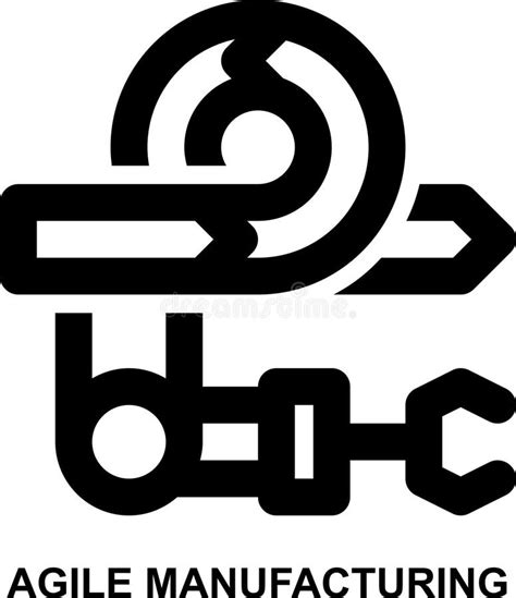 Agile Manufacturing Lean Agile Manufacture Production Process