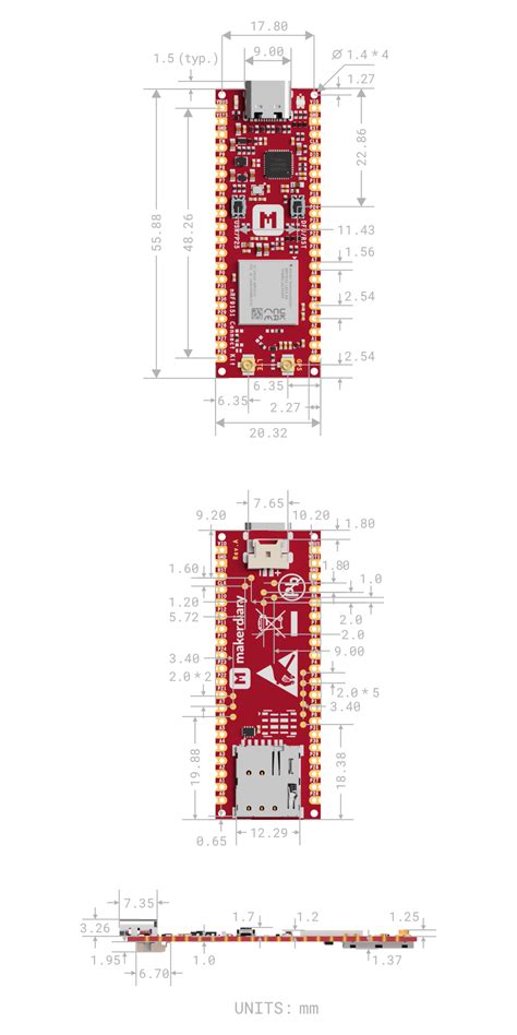 Hardware Description Nrf Connect Kit