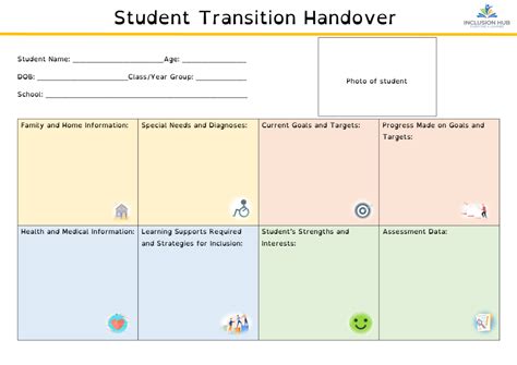 Transition Handover Form Eal Hub
