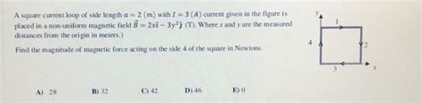 Solved A Square Current Loop Of Side Length A M With Chegg