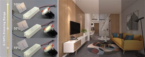 Pwm Led Dimming Explained Methods Benefits And Applications