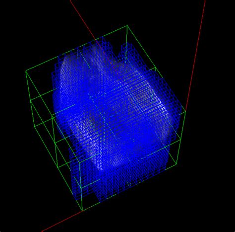 D Visulization Issue NVIDIA Gvdb Voxels GitHub